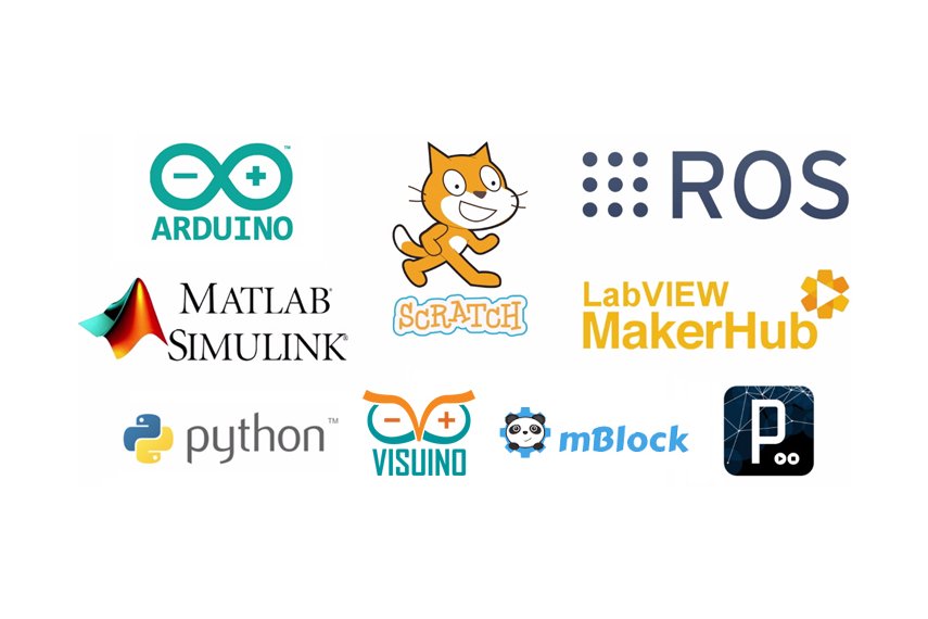 evive | The best electronic prototyping platform! from evivetoolkit on ...