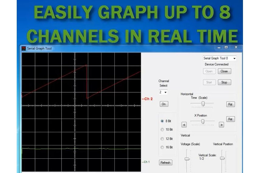 Arduino Serial Graph Tool from Earth_People_Technology on Tindie