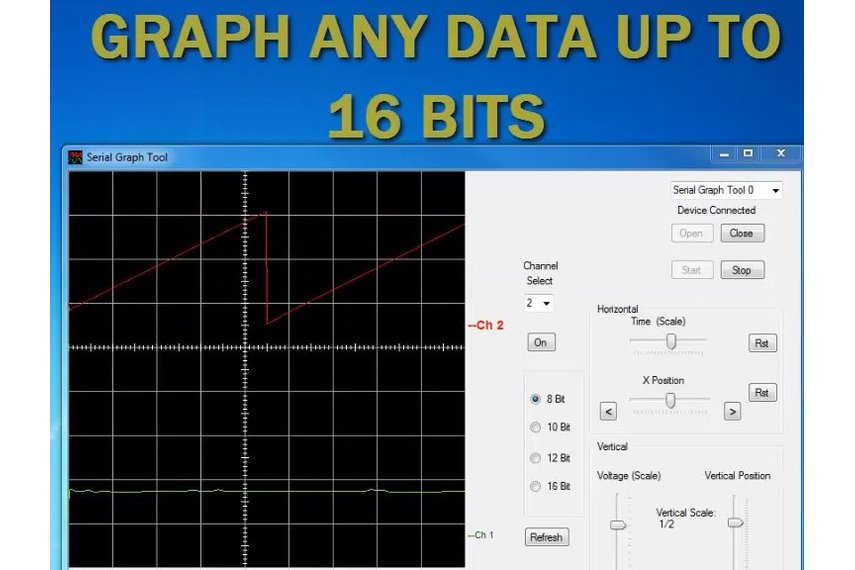 Arduino Serial Graph Tool from Earth_People_Technology on Tindie