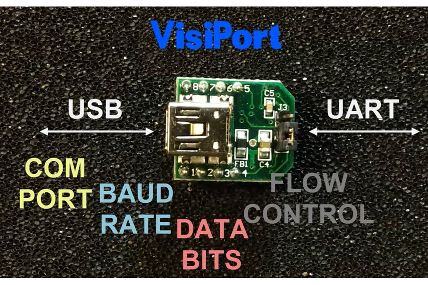 VisiPort USB To Serial Adapter for Debugging Microcontrollers from ...