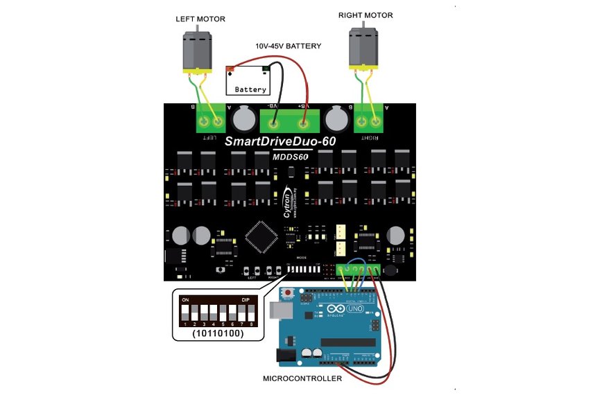 Smart Dual 60A Motor Driver from Cytron on Tindie