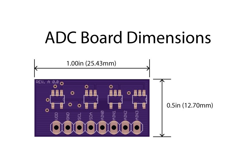 Esp8266 Analog Inputs Expander From Allaboutee On Tindie