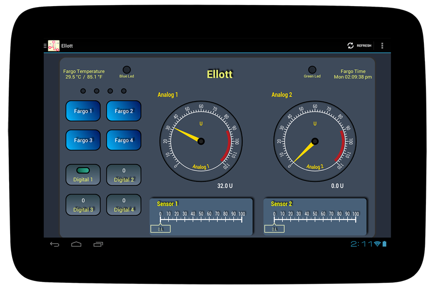 FARGO G2R4ADI TCP/IP Web Relay Ethernet I/O POE from Linortek on Tindie