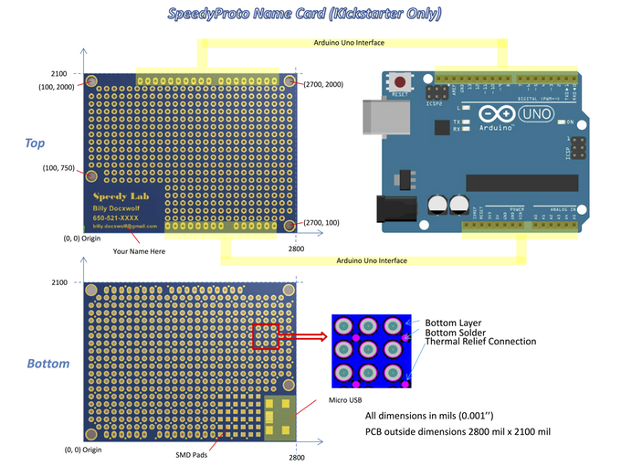 Prototype PCB Name Card x 10 from SpeedyLab on Tindie