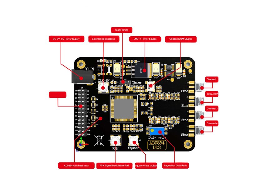 High-speed AD9854 DDS signal generator module from design_space168 on ...