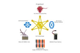Flexbot Quadcopter Kit from FlexbotKit on Tindie