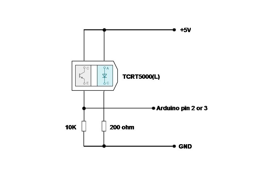 OLEDiUNO Tachometer for Spindles and Motors from PhoenixCNC on Tindie