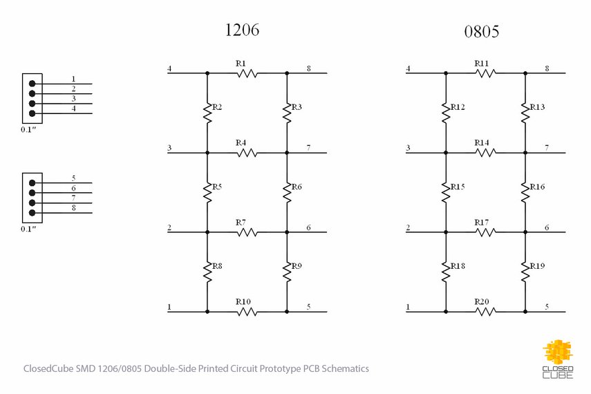 ClosedCube SMD 1206/0805 ZigZag Double-Sided PCB from closedcube on Tindie