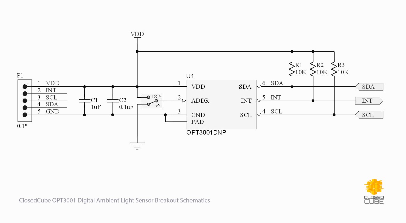 OPT3001 Digital Ambient Light Sensor Breakout from closedcube on Tindie