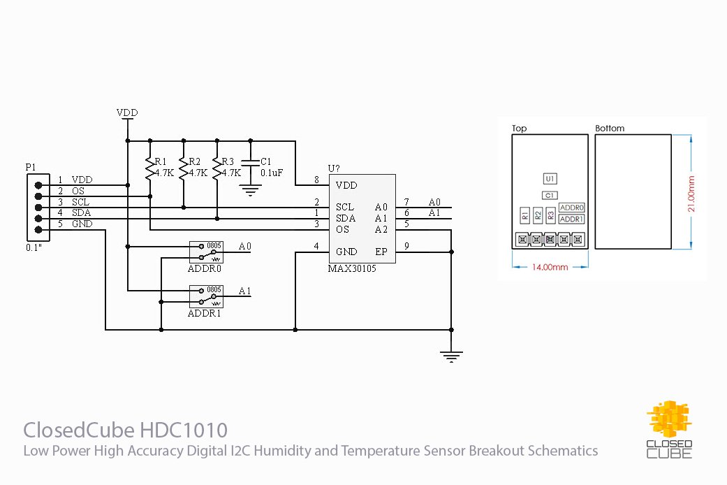 MAX30205 ±0.1°C Human Body Temperature Sensor from closedcube on Tindie
