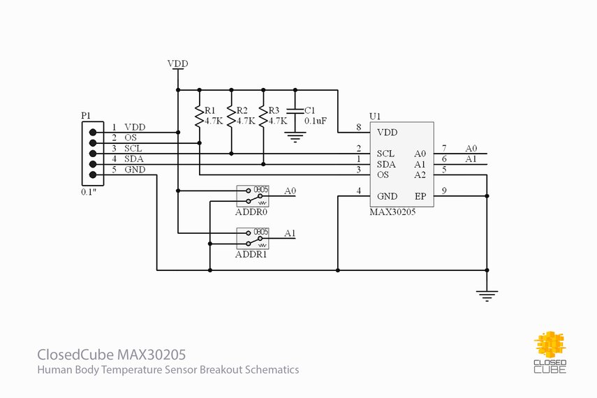 MAX30205 ±0.1°C Human Body Temperature Sensor from closedcube on Tindie