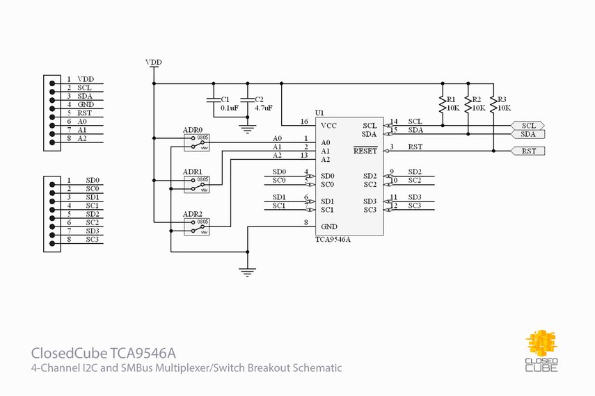 TCA9546A 4-Channel I2C Multiplexer With Reset from closedcube on Tindie