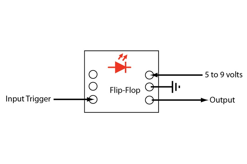 Flip-Flop Kit from theosauro on Tindie