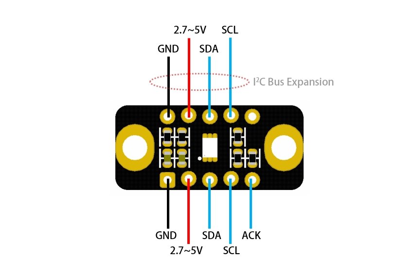 Veml6070 Uv A Light Sensor Module For Arduino From Blkbox On Tindie
