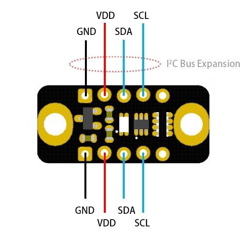 VEML6075 UV AB Light Sensor Module for Arduino from blkbox on Tindie