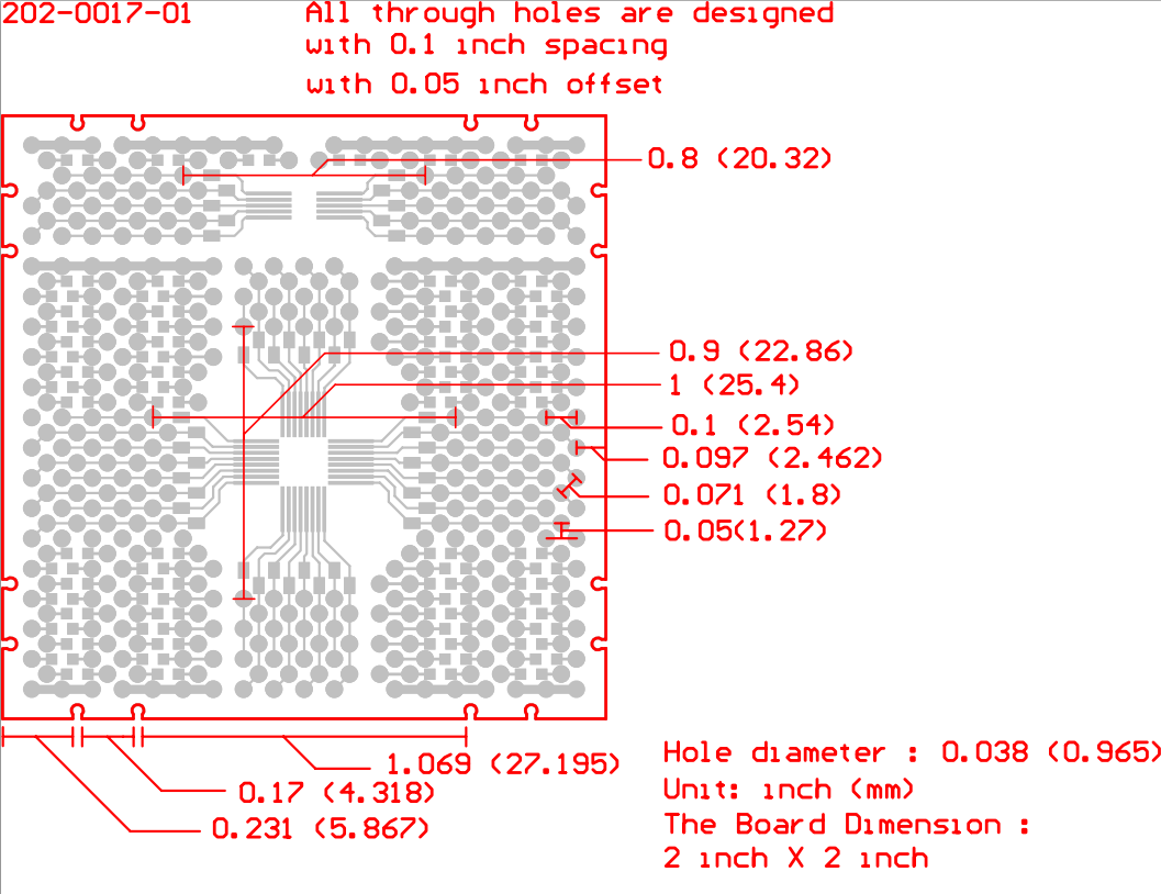 SchmartBoard|ez QFN 10-32 pins, .5mm Pitch PCB from Schmart on Tindie