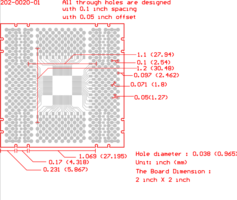 SchmartBoard|ez QFN/DFN 64 Pins 0.5mm Pitch PCB from Schmart on Tindie
