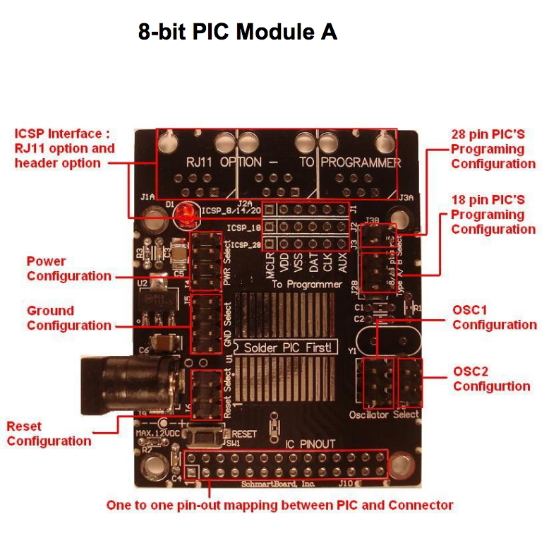 SchmartBoard DevBoard A 8 Bit PIC® Microcontroller from Schmart on Tindie