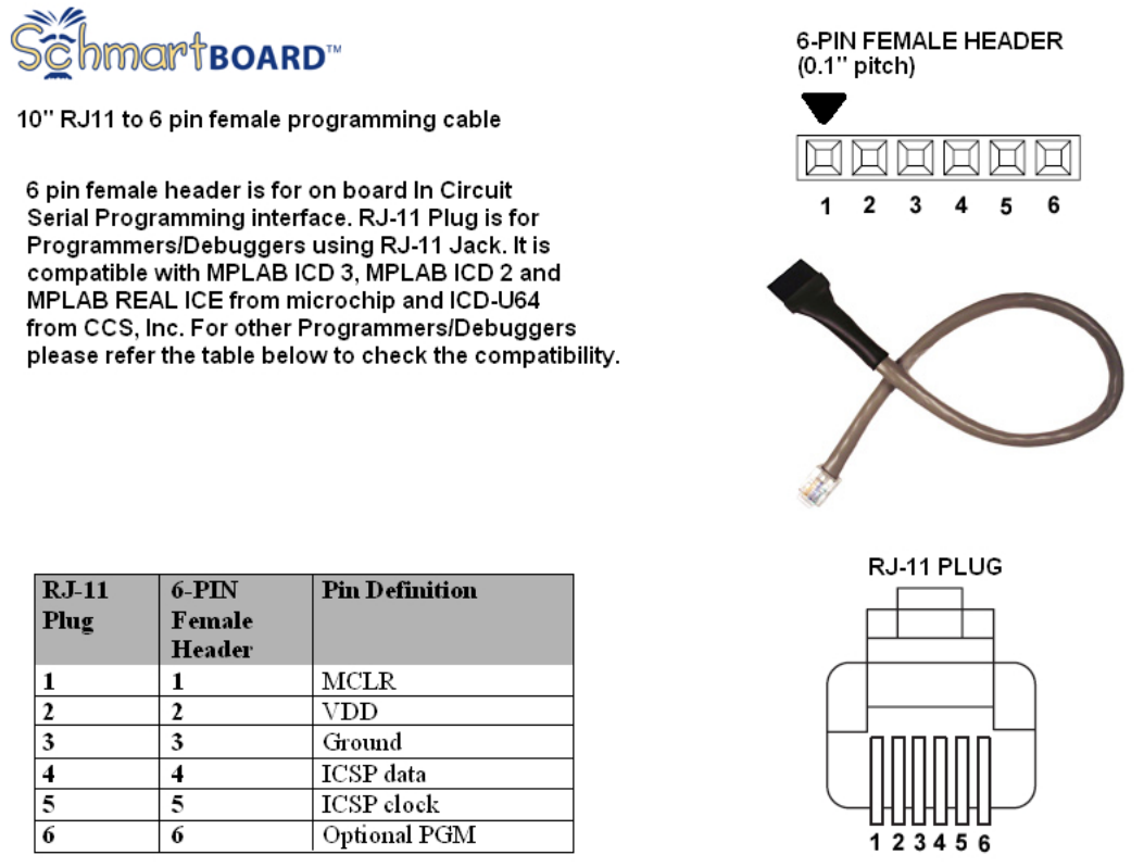 10" Male PIC Programming Cable from Schmart on Tindie