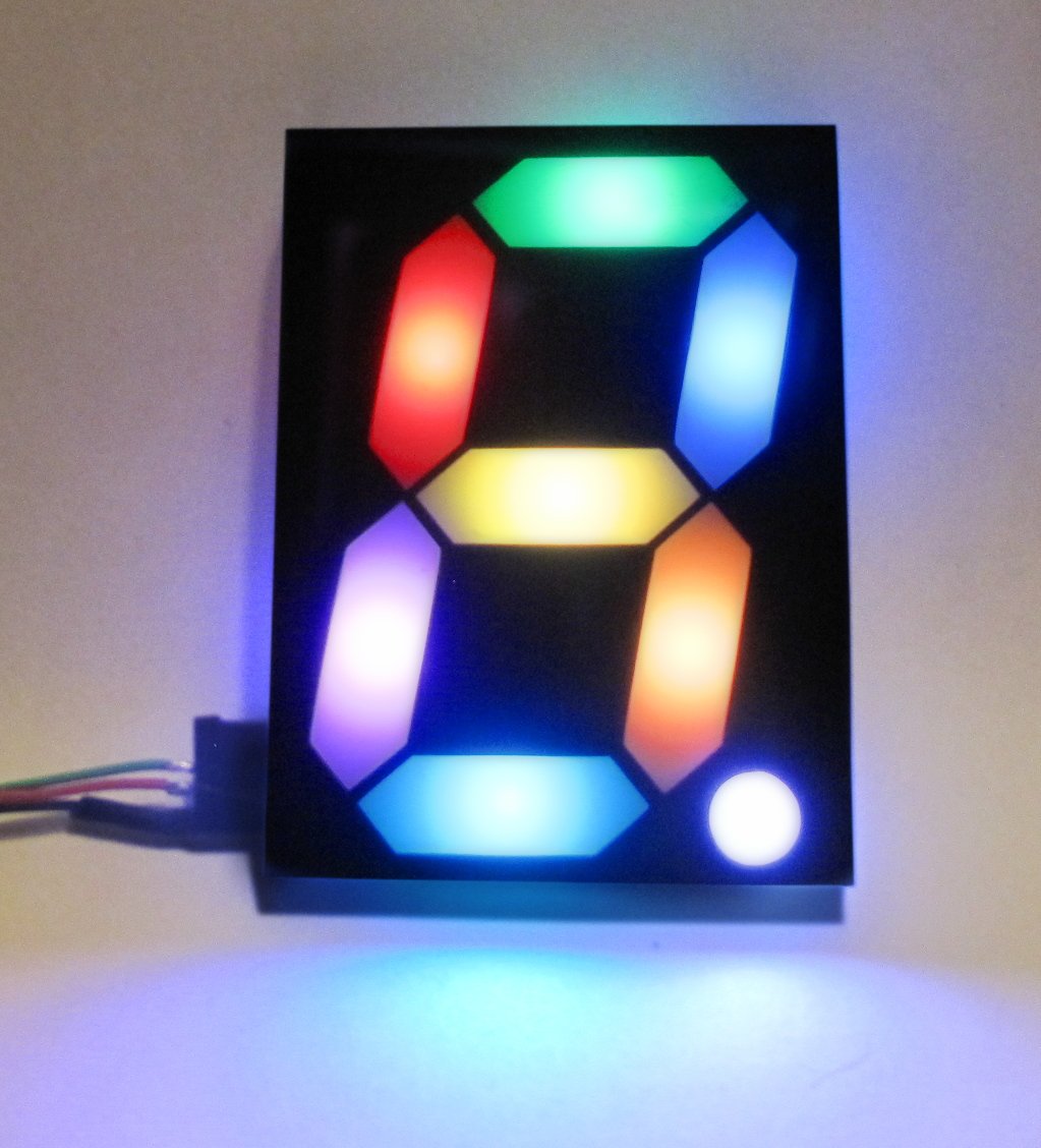 RGB Seven Segment Display for Artist from freto on Tindie
