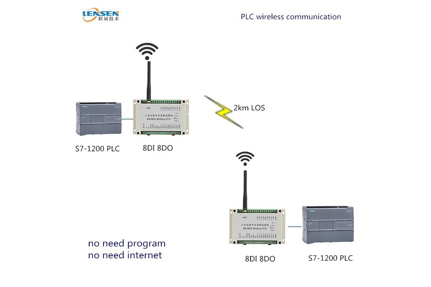 remote I/O module 8DI 8DO wireless ON-OFF control from lensentech on Tindie