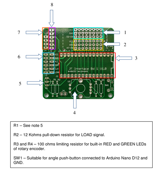 JF Interface Board 1 - Bare PCB Board with headers from Nick64 on Tindie
