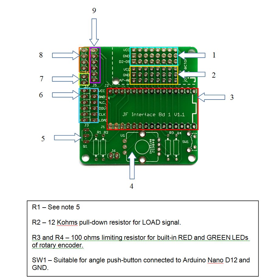 JF Interface Board 1 - Bare PCB Board with headers from Nick64 on Tindie