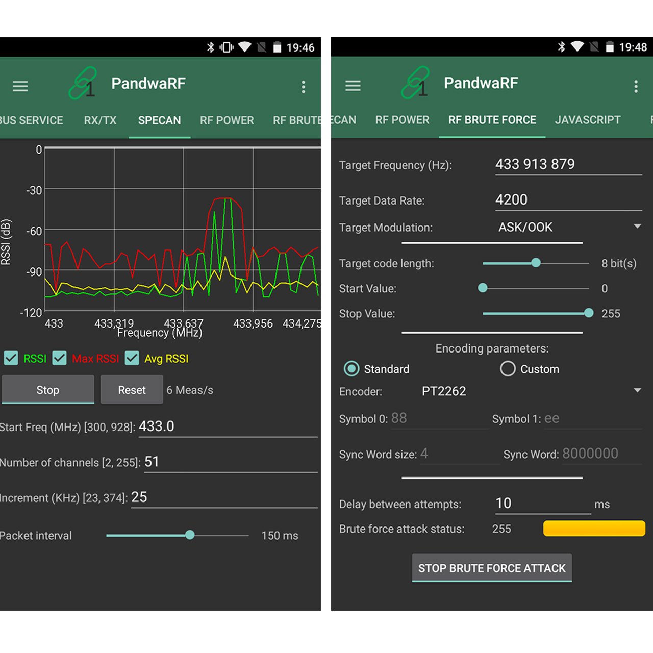 PandwaRF RF Analysis Tool from comthings on Tindie