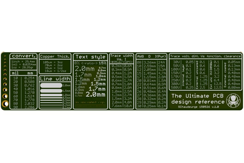 The Ultimate PCB ruler from sinzu on Tindie