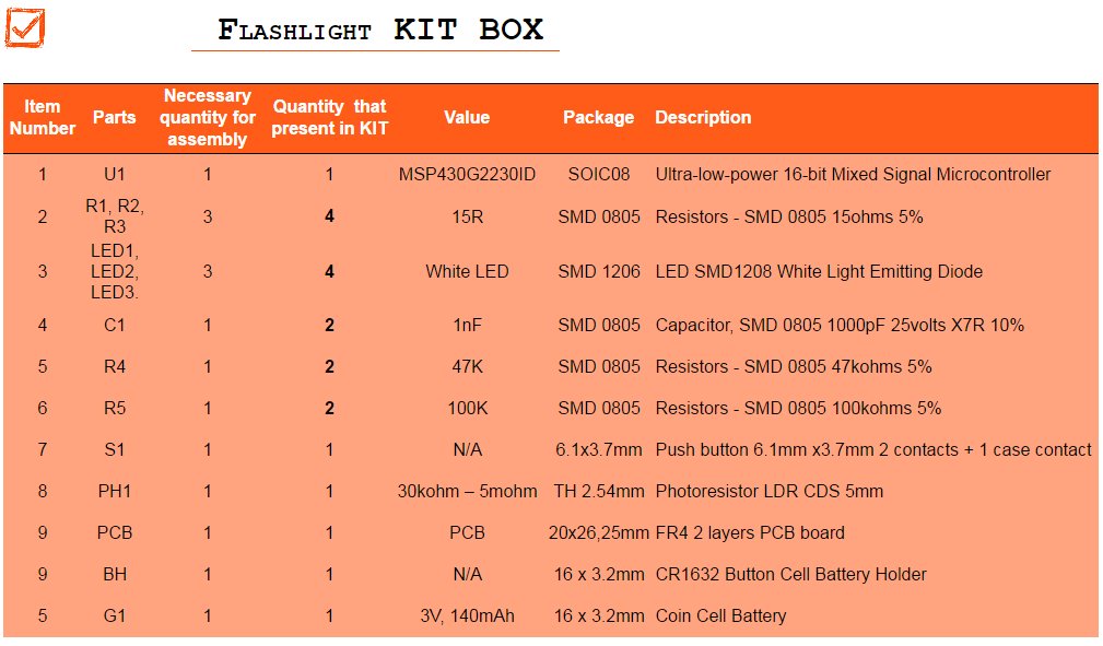Light sensing smart LED flashlight KIT from WihiteRobot on Tindie