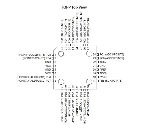 Atmega328p-AU TQFP with bootloader/software from LukeJA on Tindie Atmega328p-AU TQFP with bootloader/software from LukeJA on Tindie