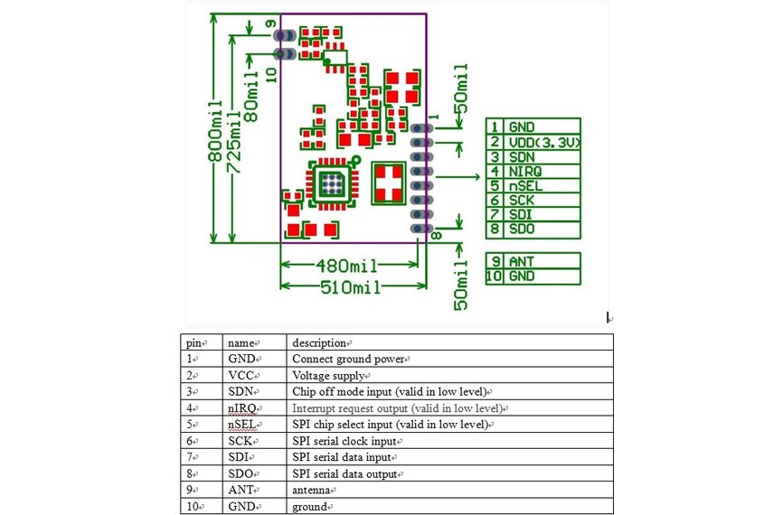 SI4432 wireless with antenna from exlene on Tindie