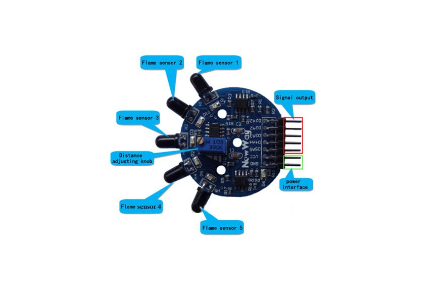 2pc five way flame sensor from exlene on Tindie