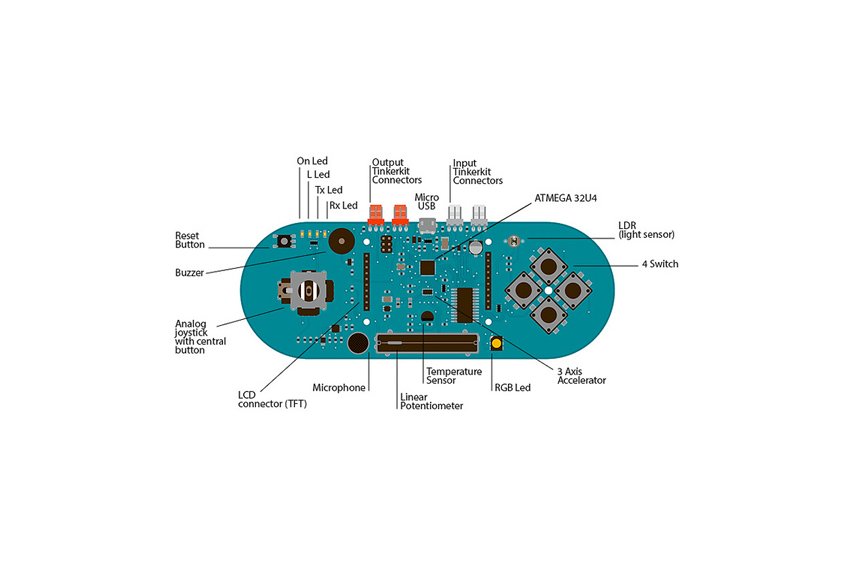 Arduino Compatible Esplora Game Board From Universbuy On Tindie