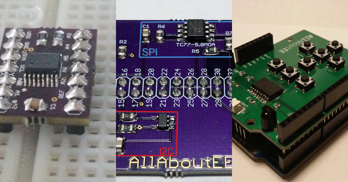 Browse Products By Allaboutee On Tindie